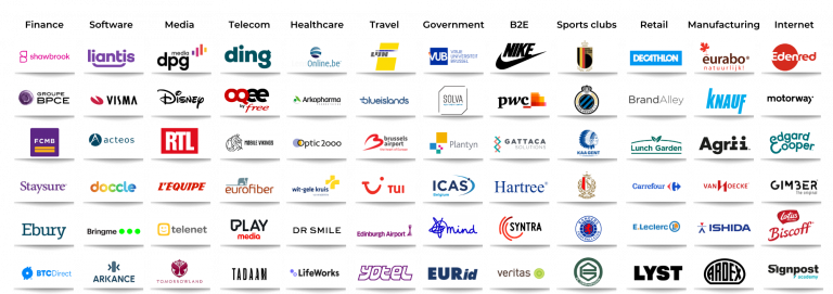 How To Master Zendesk Implementation: A Comprehensive Step-by-Step Guide