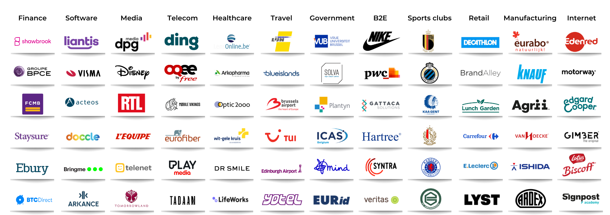 How To Master Zendesk Implementation A Comprehensive Step By Step Guide