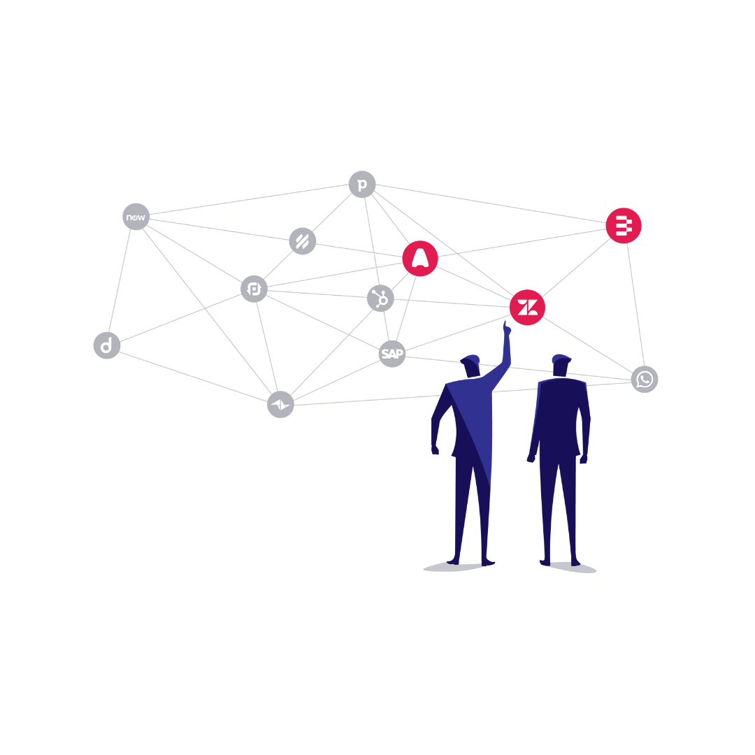 Everything You Need To Know About Zendesk Custom Objects