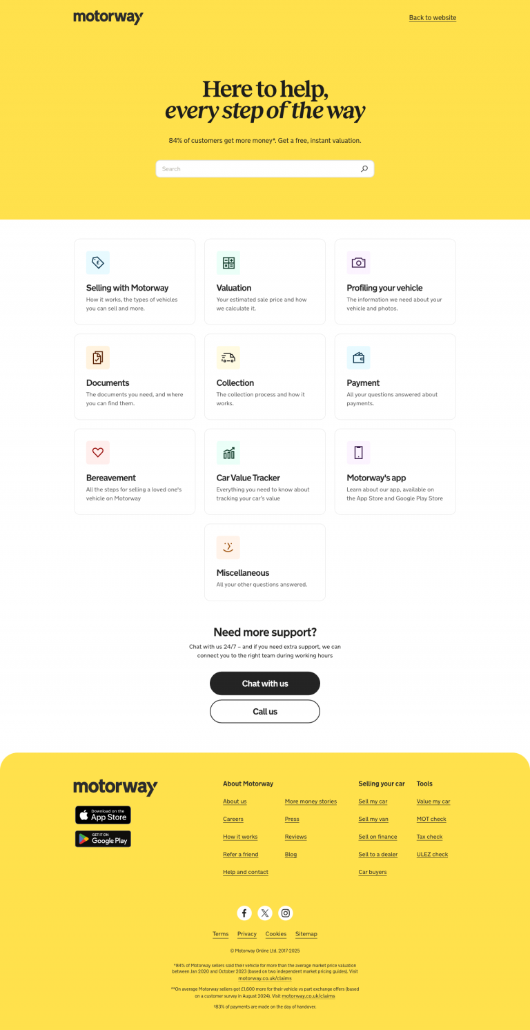 Zendesk Best Practices: Ultimate Zendesk Optimisation Guide