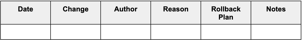 Zendesk Best Practices Ultimate Zendesk Optimisation Guide